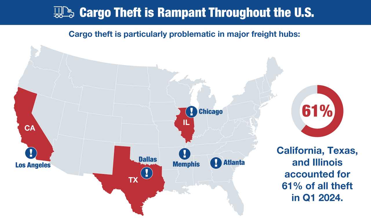 Cargo Theft | American Trucking Associations